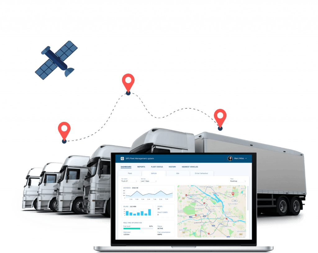 Solutions – Intelligent Solutions