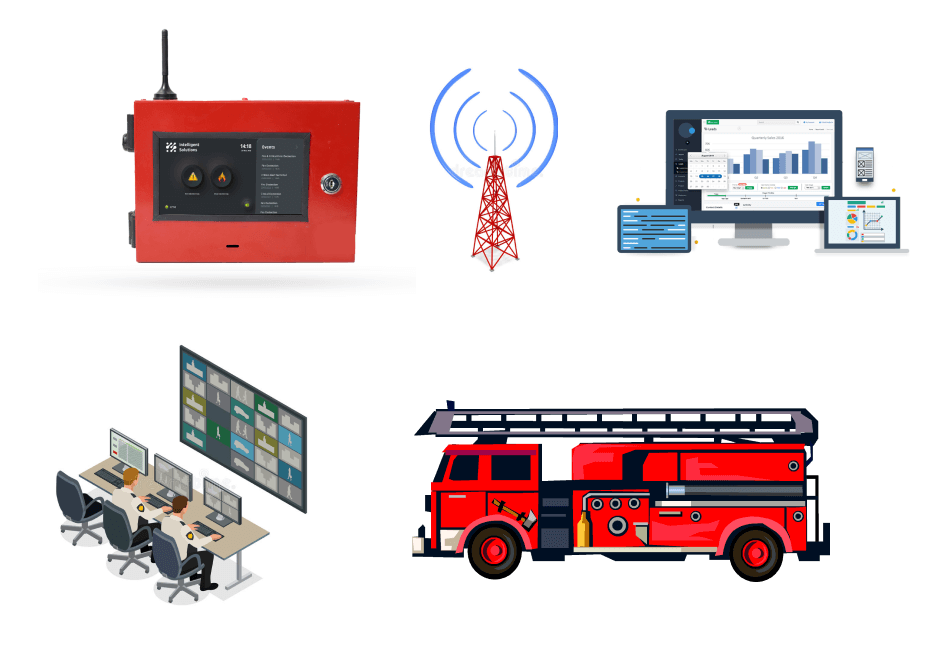 Commercial Fire Alarm – Intelligent Solutions
